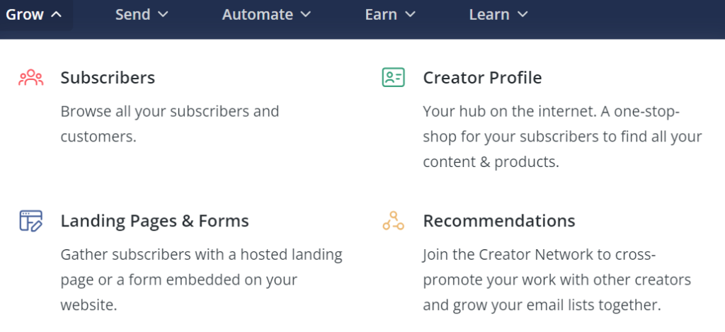 How To Become A Content Writer In 2024 [A Complete Guide] - Path To ...